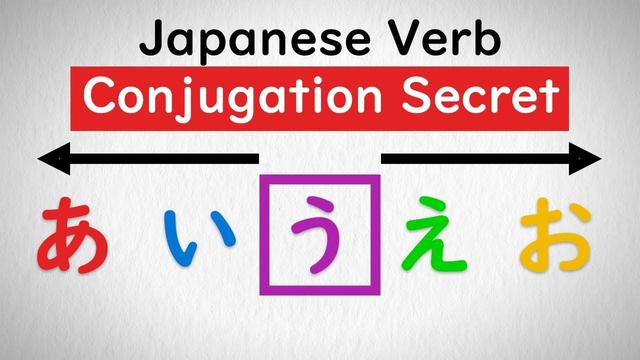 Japanese Verb Conjugation Guide: Conjugate Verbs Like a Pro
