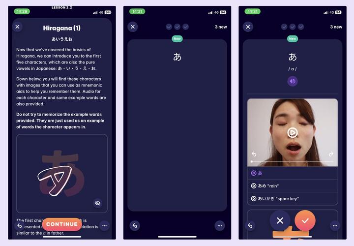 Ganbatte or Ganbare? How to use this Japanese word (like a pro)